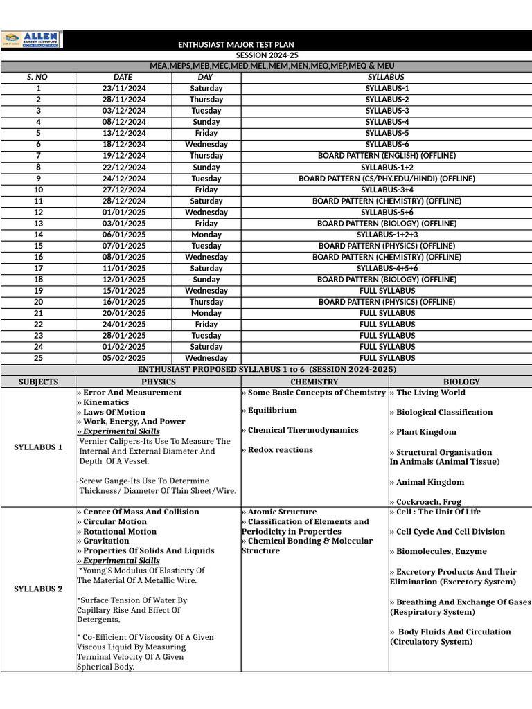 Phase (Mea, Meps, Meb, Mec, Med, Mel, Mem, Men, Meo, Mep, Meq & Meu ...