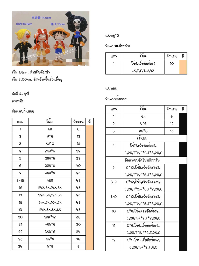 One Piece | PDF