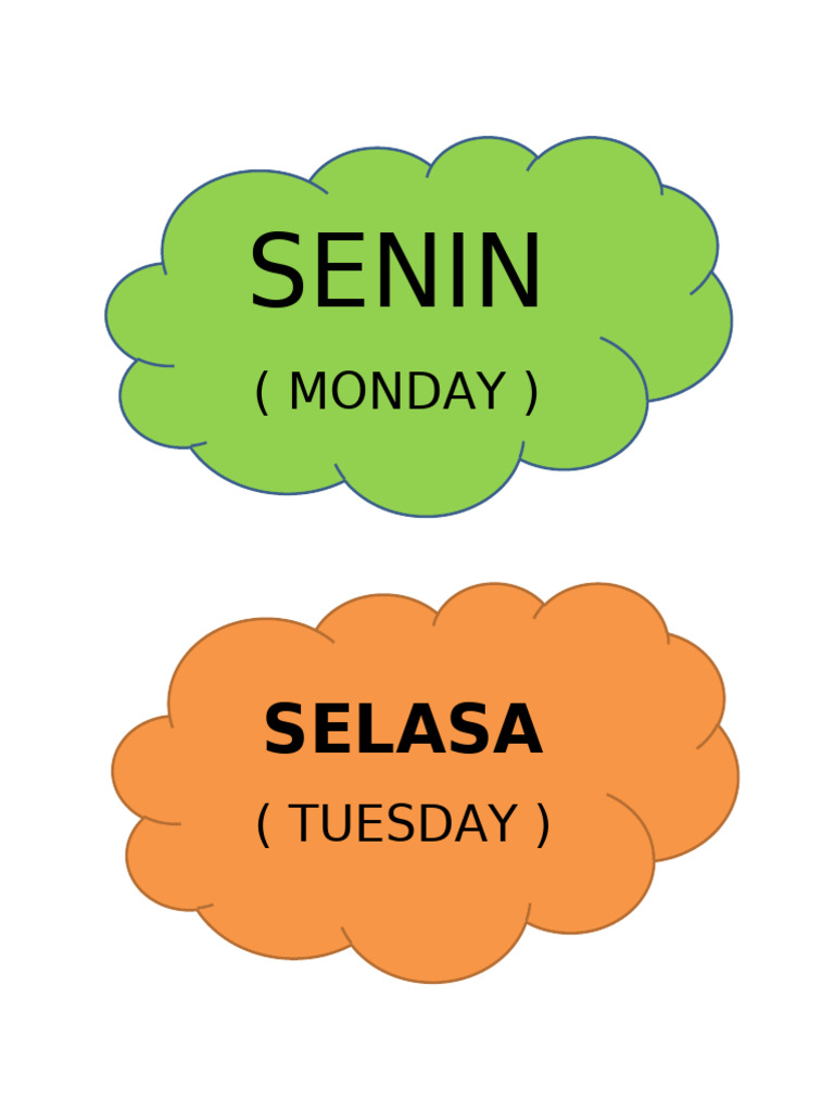 Nama Nama Hari | PDF