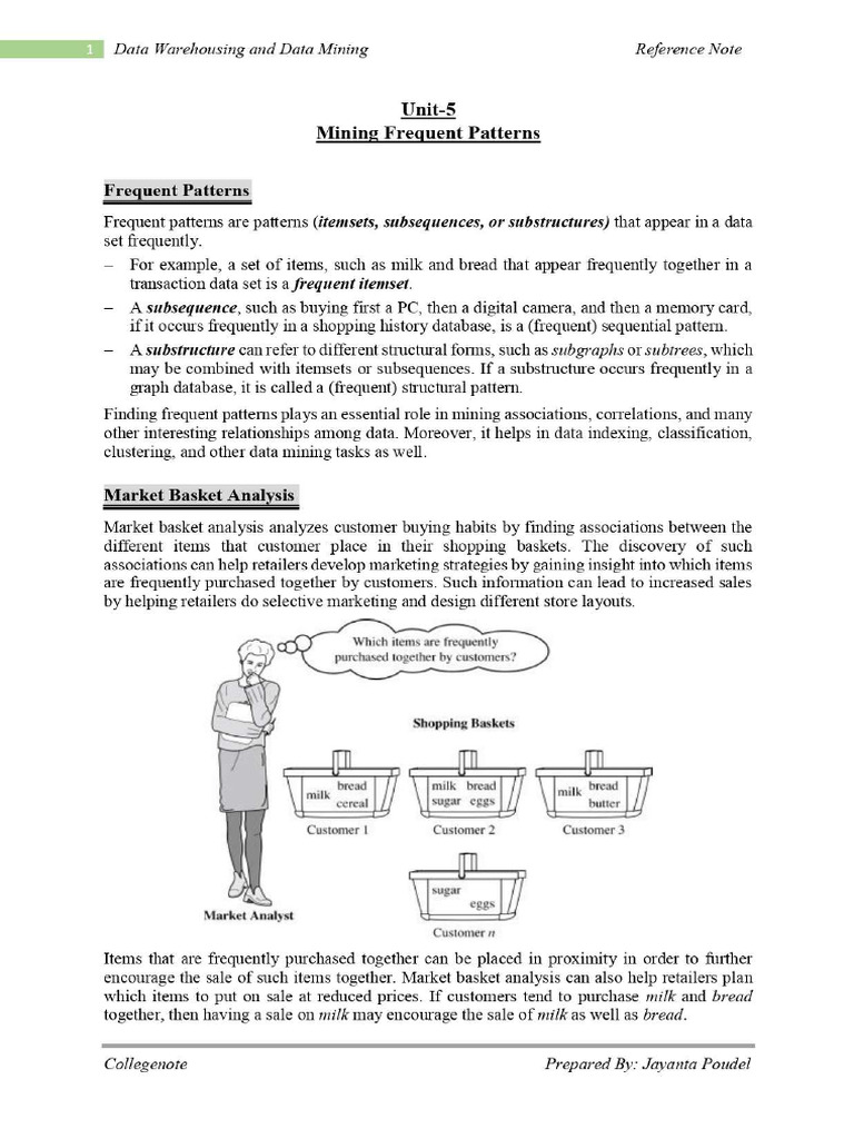 Unit 5 Finalized | PDF