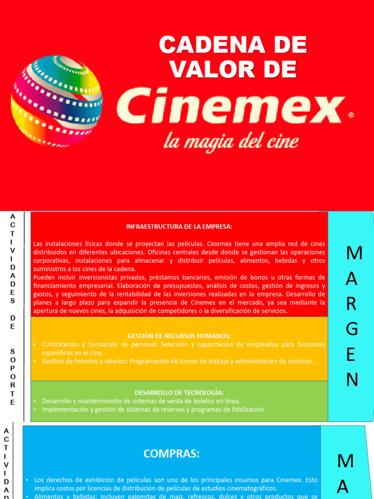 Estrategias de Valor y Gestión en Cinemex | PDF | Business | Logística