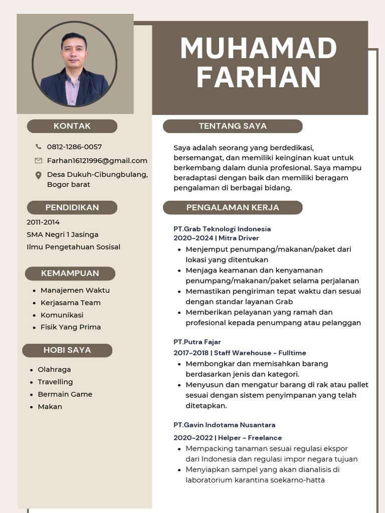 Cv-Muhammad Farhan | PDF