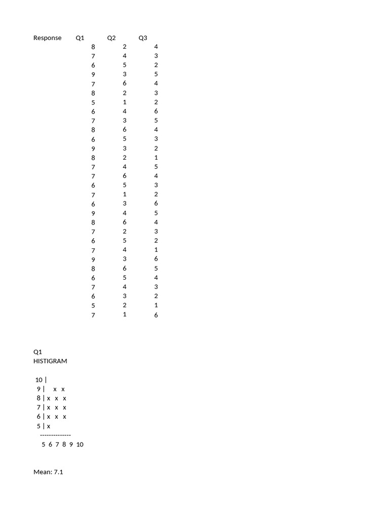Guerrero.project.gec4 | PDF | Descriptive Statistics | Statistical Theory