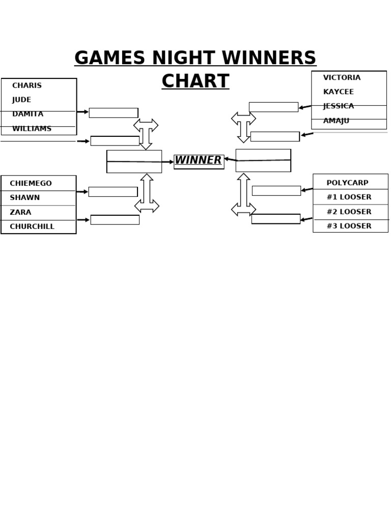 Games Night Winners Chart | PDF
