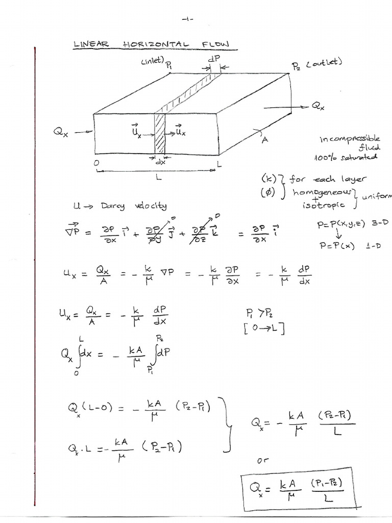 Chapter-7_Combinations of Beds | PDF