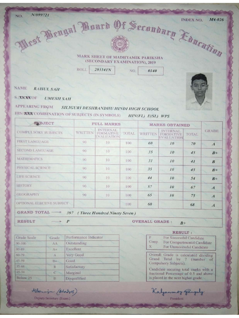 10TH Marksheet | PDF