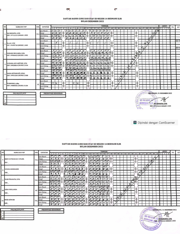 Absen Desember 2022 | PDF