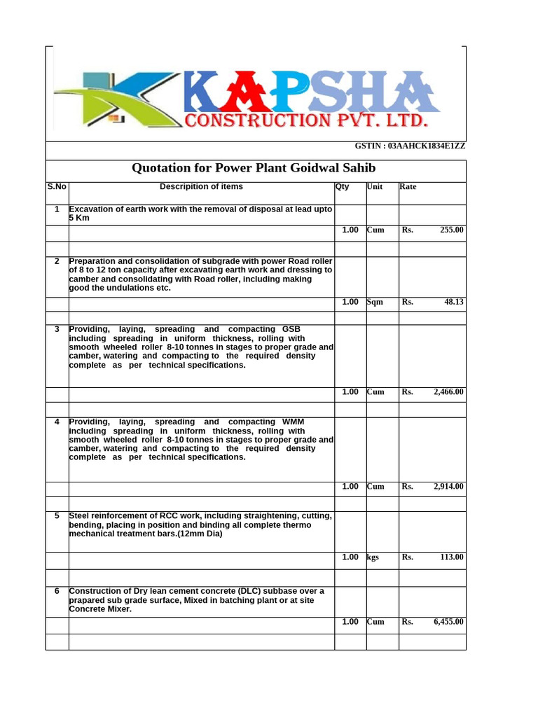 BOQ CC Road Goidwal Sahib | PDF | Construction Aggregate | Concrete