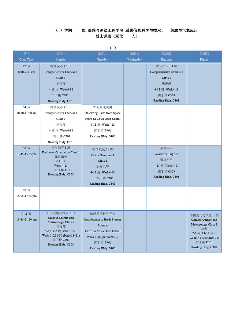 1 - Timetable For PHD of 3S Integration and Meteorology Applications ...
