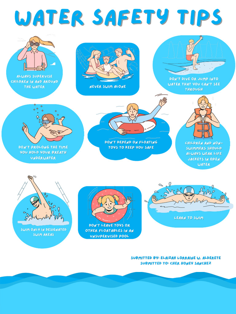 water safety tips | PDF