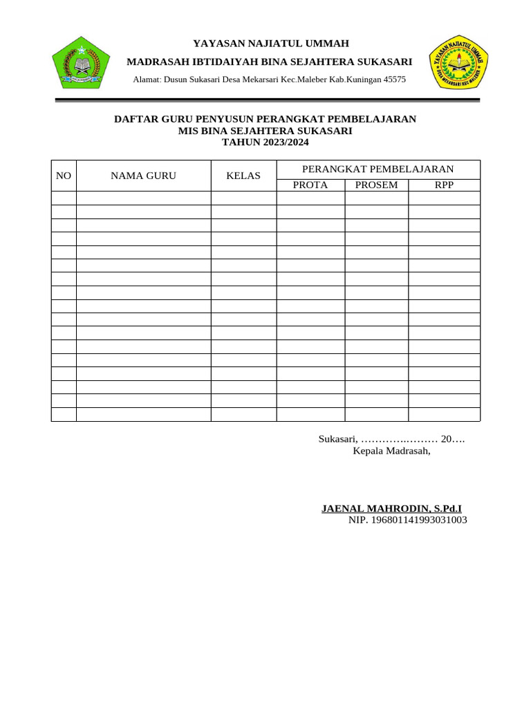 C.1 Daftar Guru Pembuat Perangkat Pembelajaran | PDF