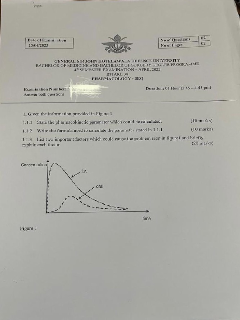CAT4 Pharm SEQ | PDF