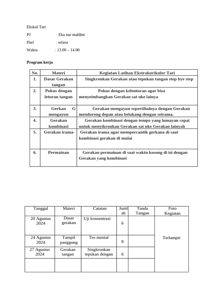 Laporan eskul Tari ICP. | PDF