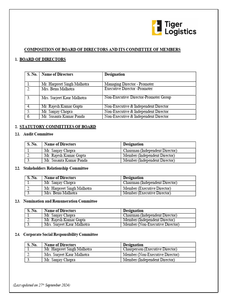 Composition of Committees (2) | PDF