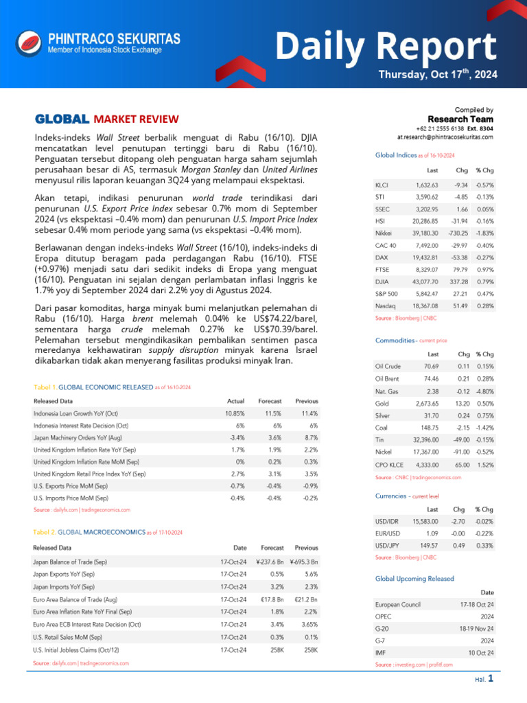 PHINTAS Daily Report - 20241017 | PDF