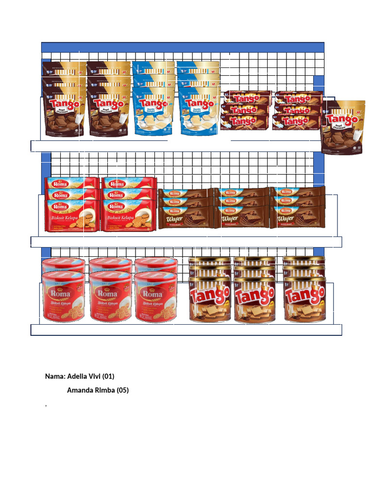 Planogram Adel Manda BD 2 | PDF