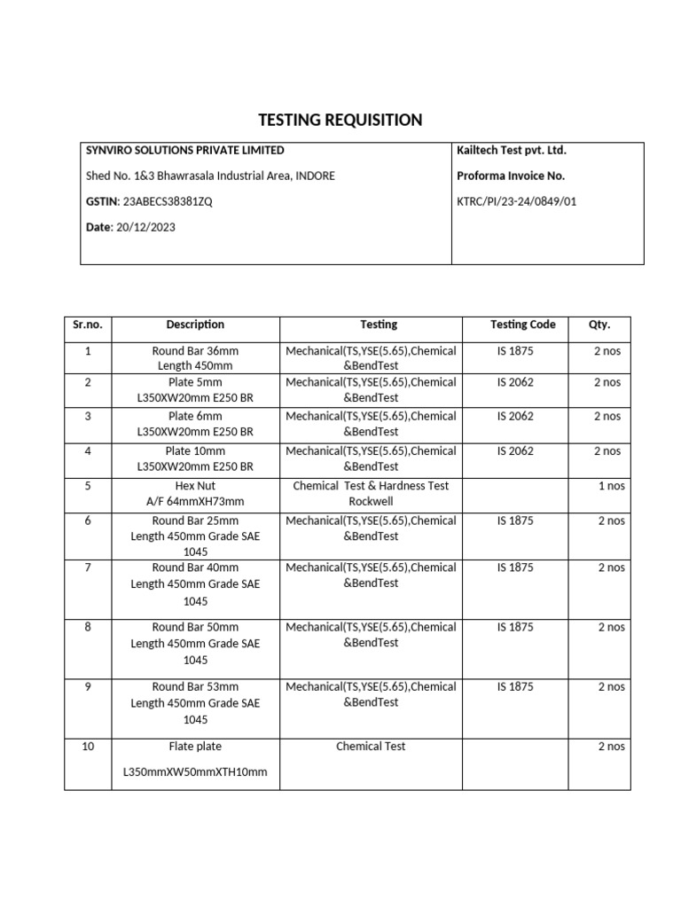 Testing Requisition | PDF