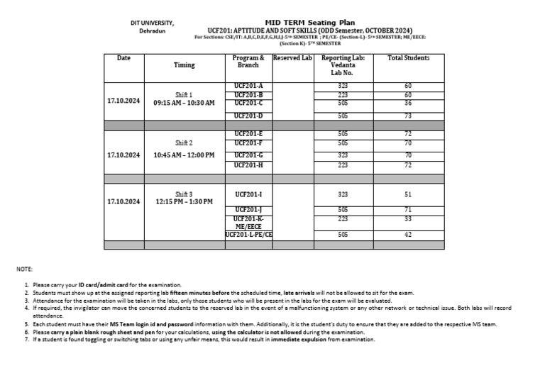 Final Seating Plan Midterm | PDF | Qualifications | Tests