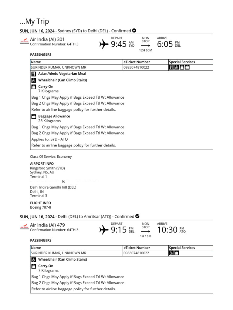 Surinder Kumar | PDF