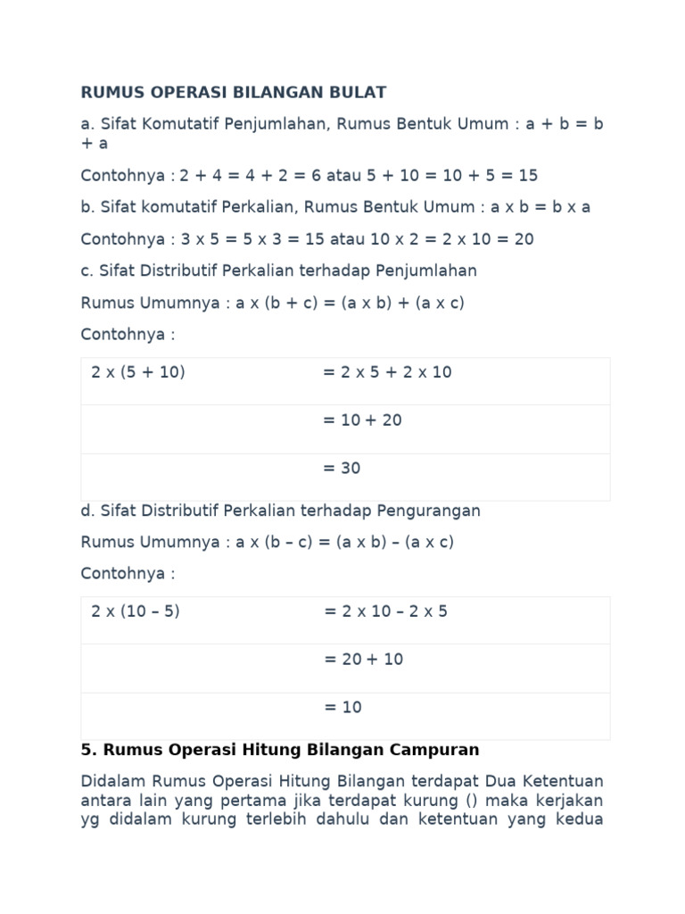 Rumus Operasi Bilangan Bulat dan Contoh | PDF