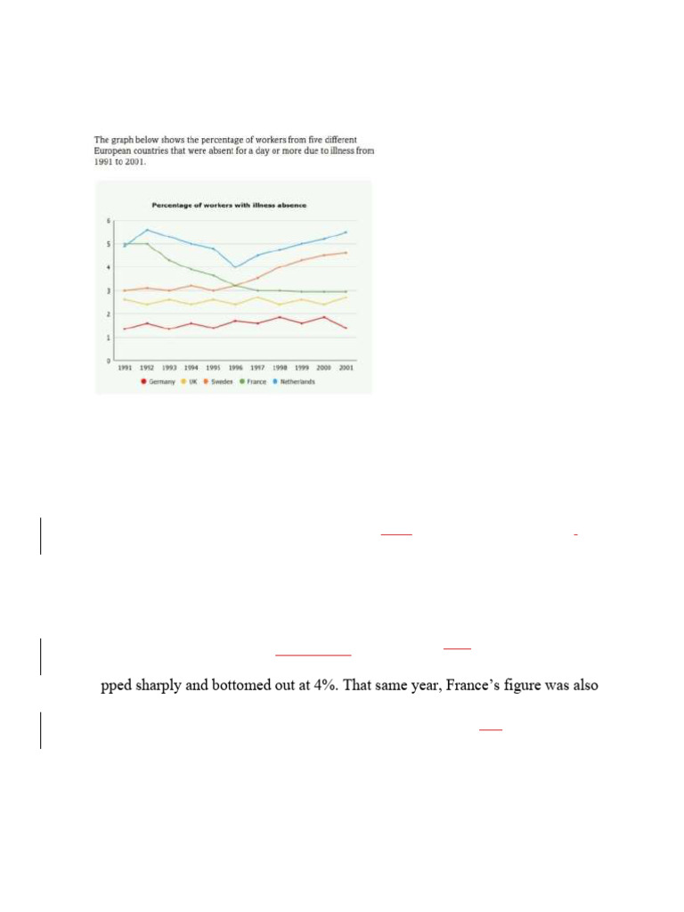 1.Task 1_Line graph 1 | PDF