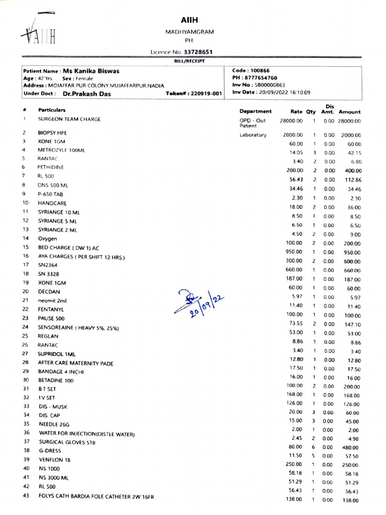 Kanika Bill New | PDF