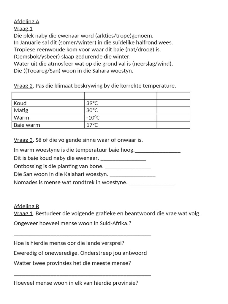 Geografie - Graad 6 - 241020 - 160603 | PDF