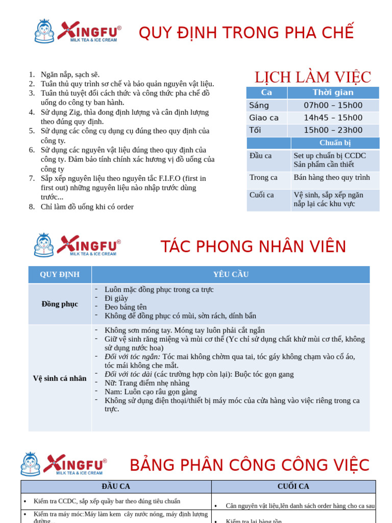 QUY ĐỊNH TRONG PHA CHẾ XINGFU | PDF