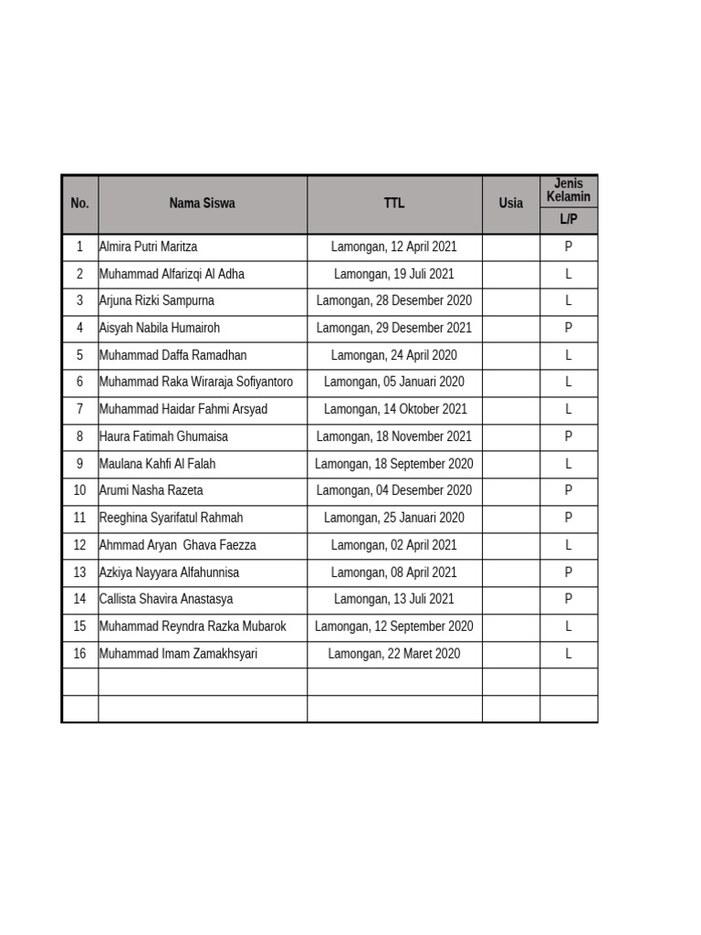 Data Siswa Baru Darul Ulum 2024 Pdf