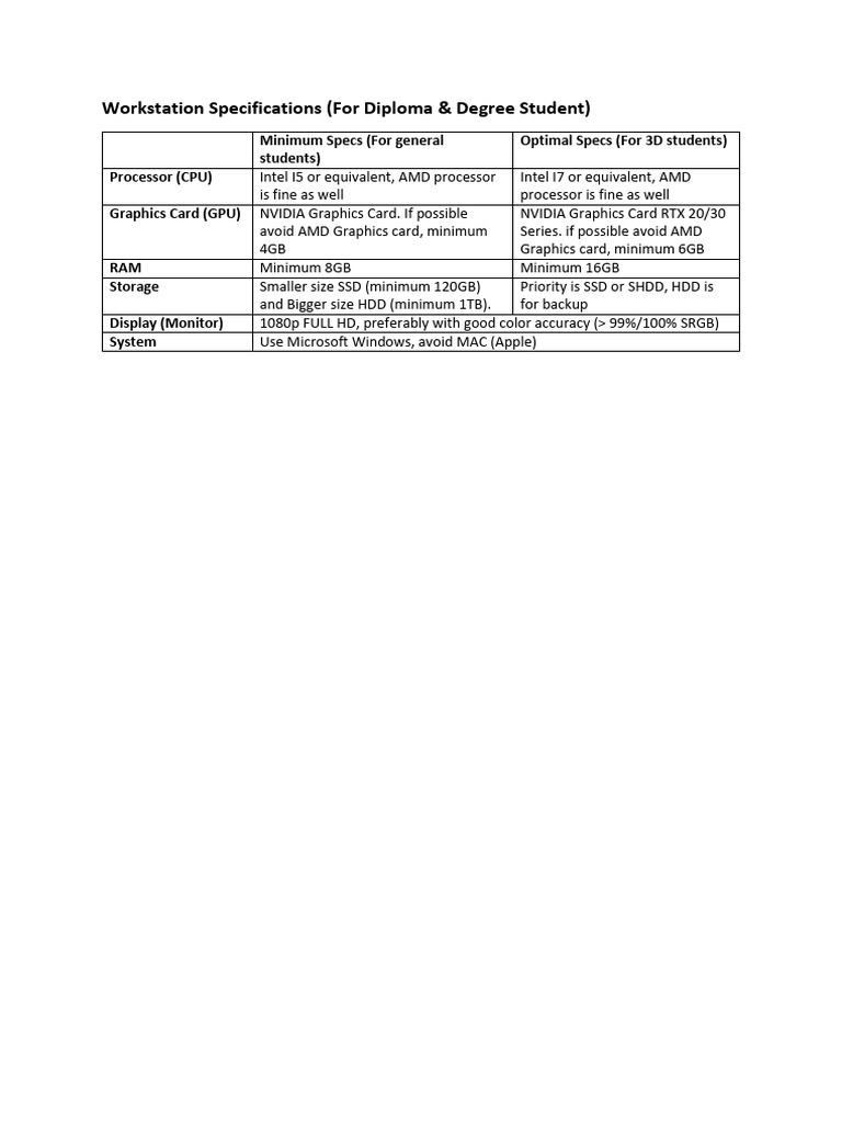 Workstation Specifications | PDF