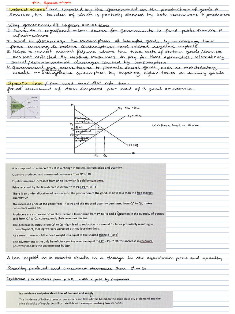 Government Taxation and Price Controls | PDF | Subsidy | Taxes
