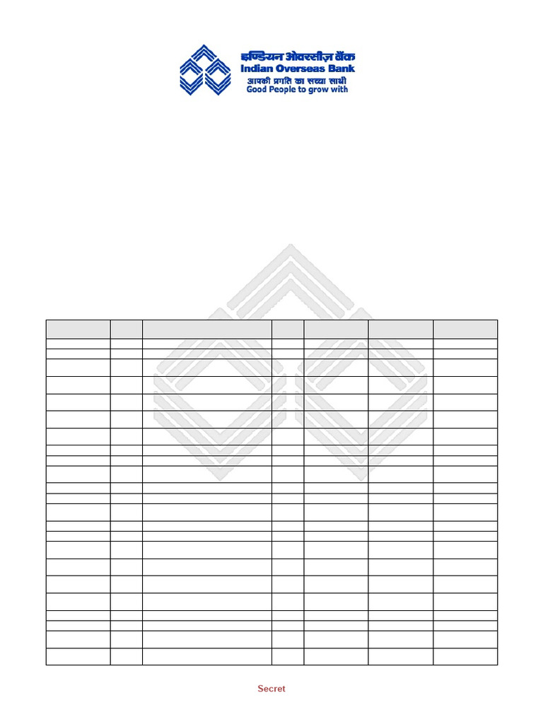 Acc Statement - Ankita | PDF | Financial Services | Accounting