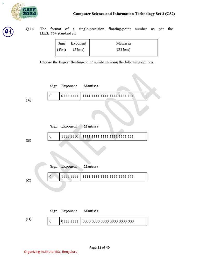 Computer Science and Information Technology Set 2 (Cs2) : Organizing Institute: Iisc, Bengaluru ...
