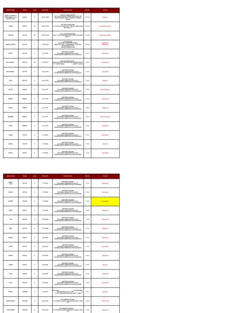 TRADE MARK CLINENT DIRECTORI | PDF