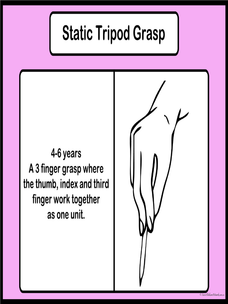 Pencil Grasp Posters 12 | PDF