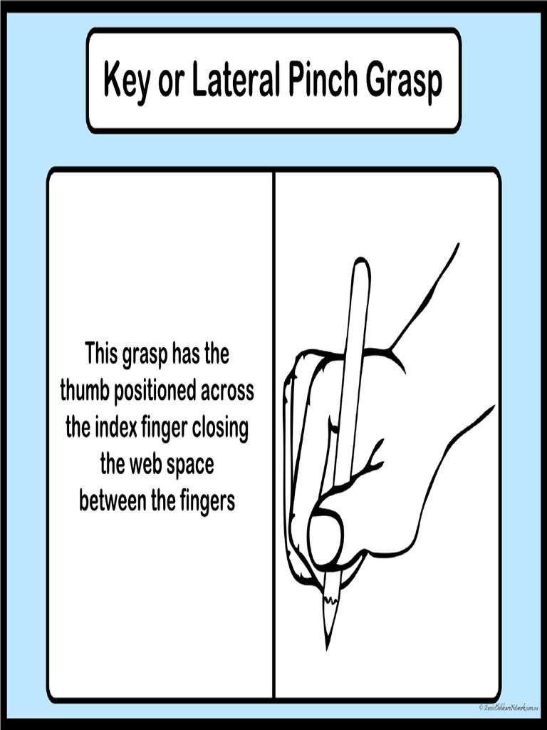 Pencil Grasp Posters 9 | PDF