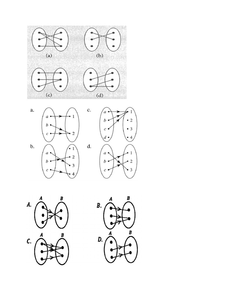 DIAGRAM PANAH | PDF