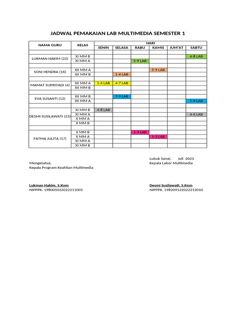Jadwal Lab Ok Bana | PDF