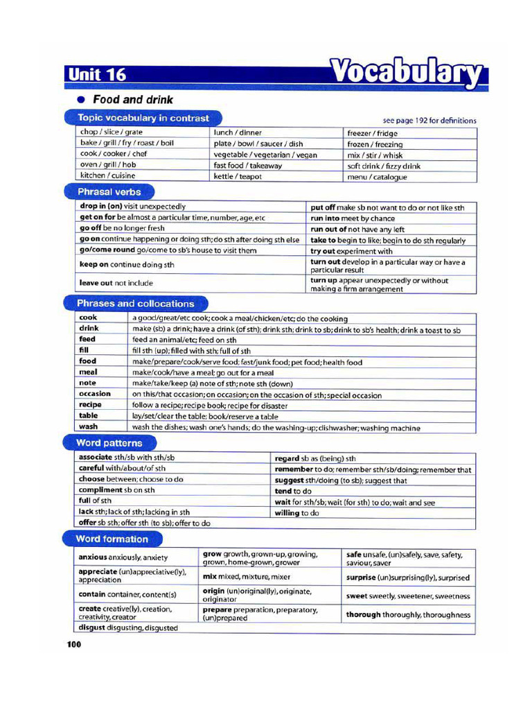 Food and Drink Vocabulary and UOE With Key | PDF