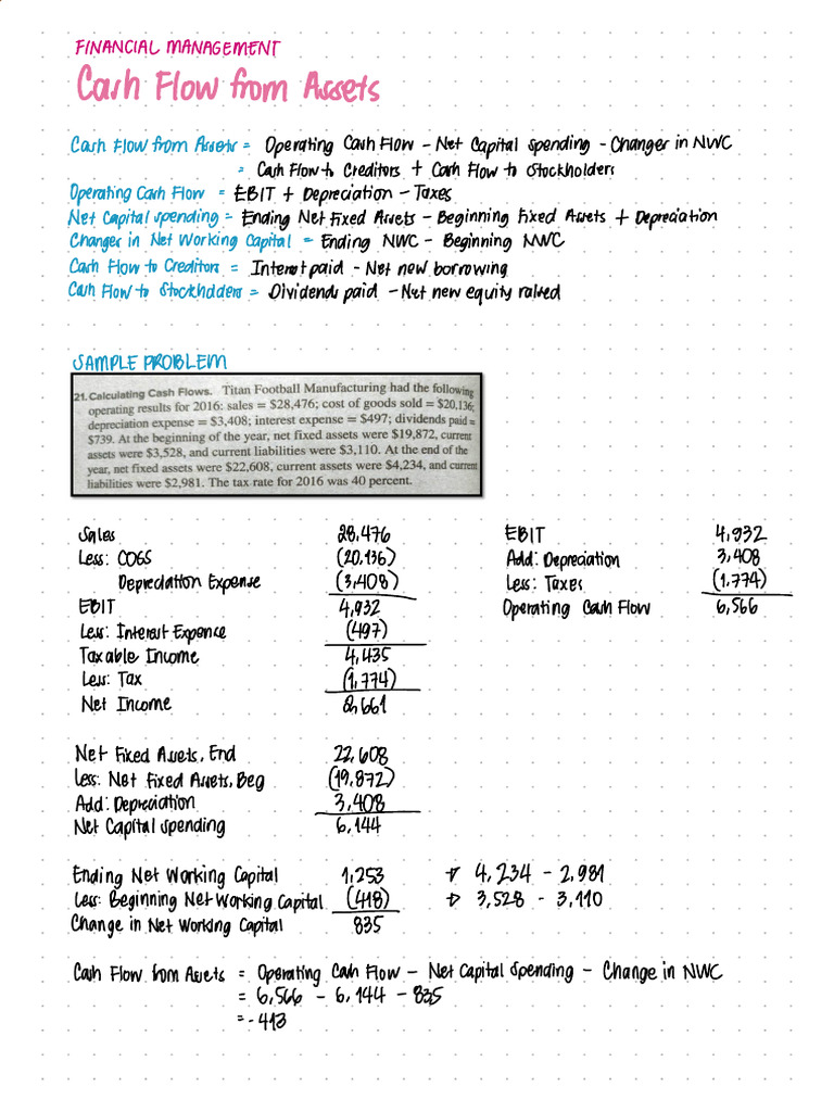 Cash Flow From Assets | PDF