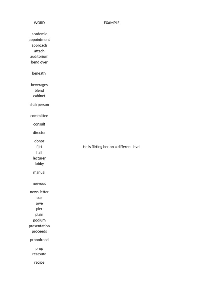 Dictionary | PDF