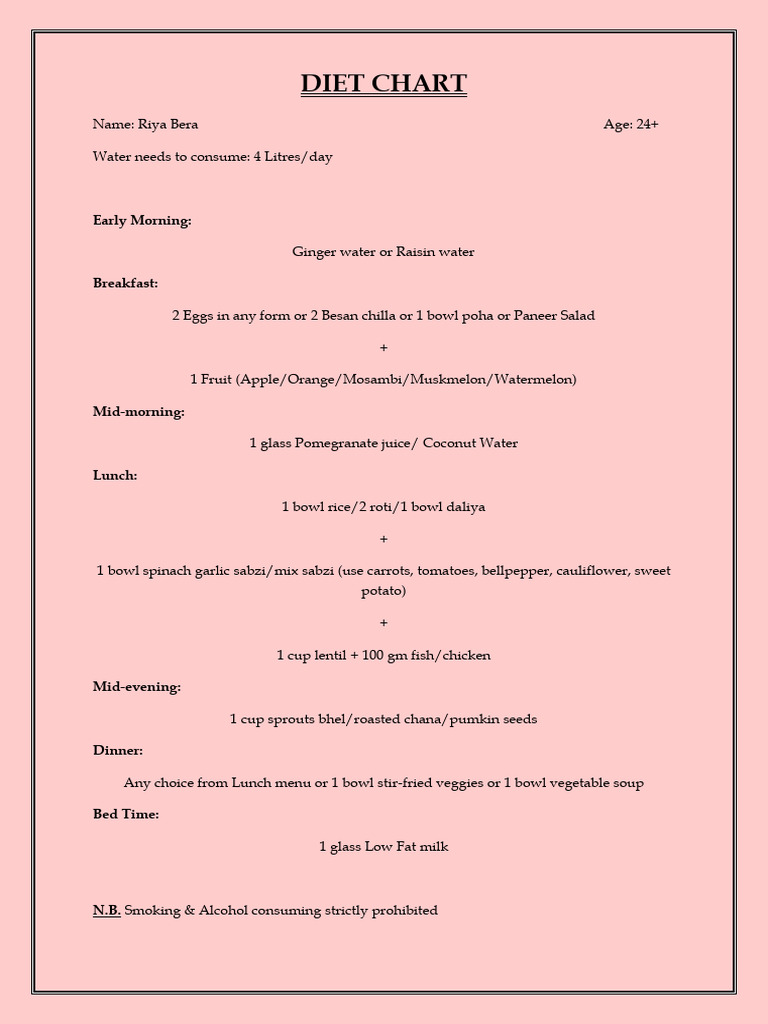 Diet Chart | PDF