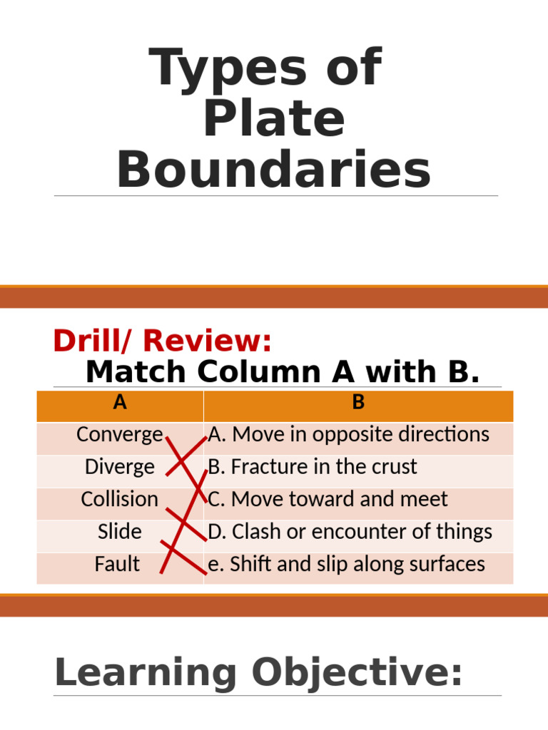 Types of Plate Boundaries Explained | PDF | Plate Tectonics | Tectonics