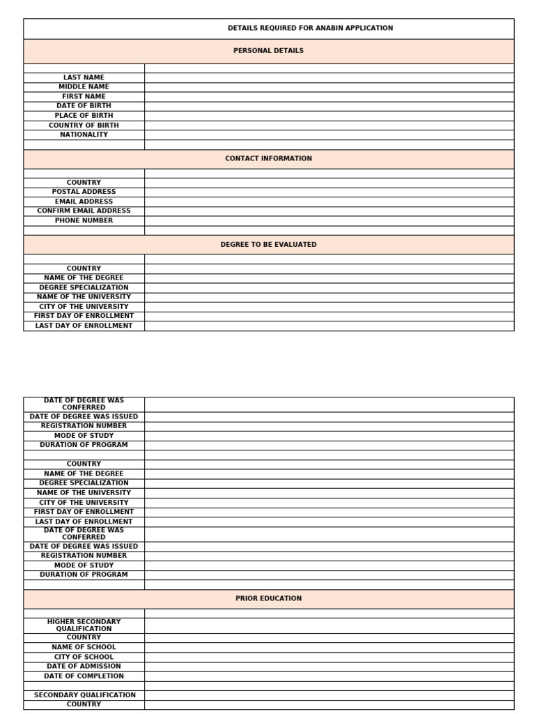 Anabin Application Requirements | PDF