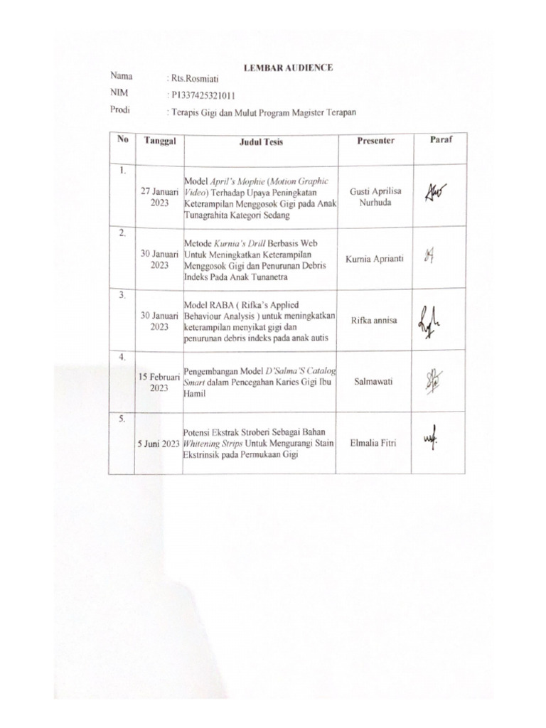 Lembar Audience | PDF