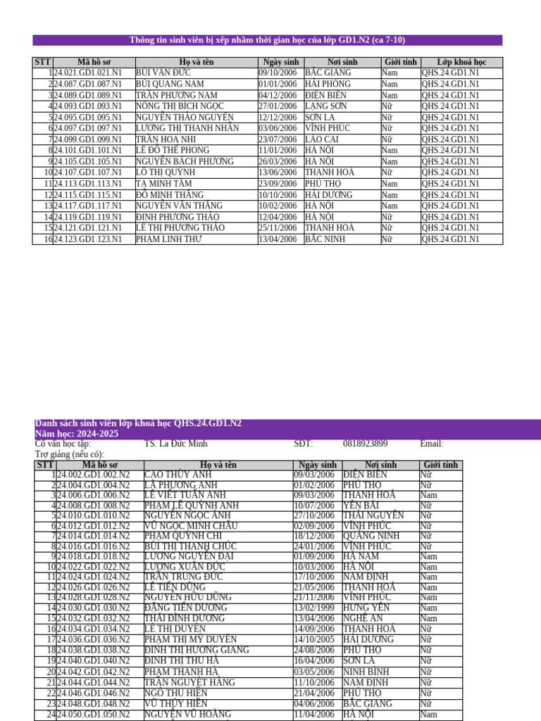 GD1.N1. Danh Sách Sinh Viên Bị Nhầm Xếp Lớp | PDF