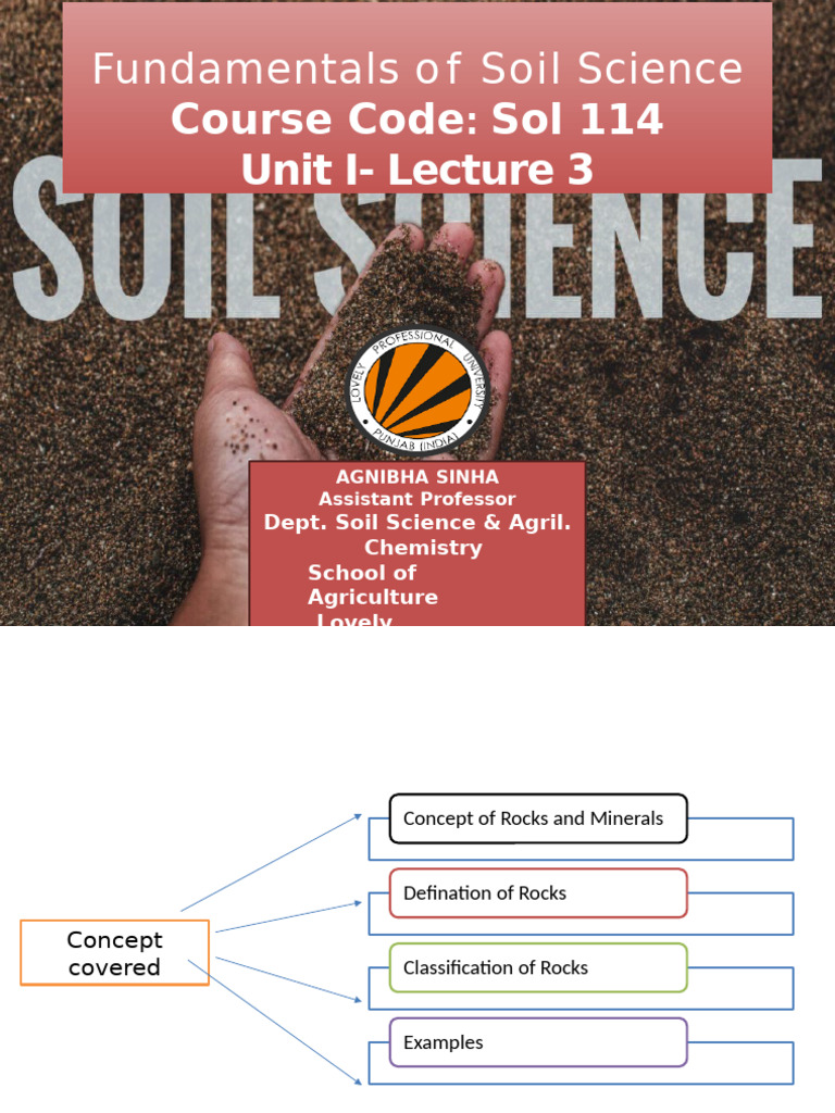 Sol 114 Lecture Unit 1 Lecture 3 | PDF | Rock (Geology) | Igneous Rock