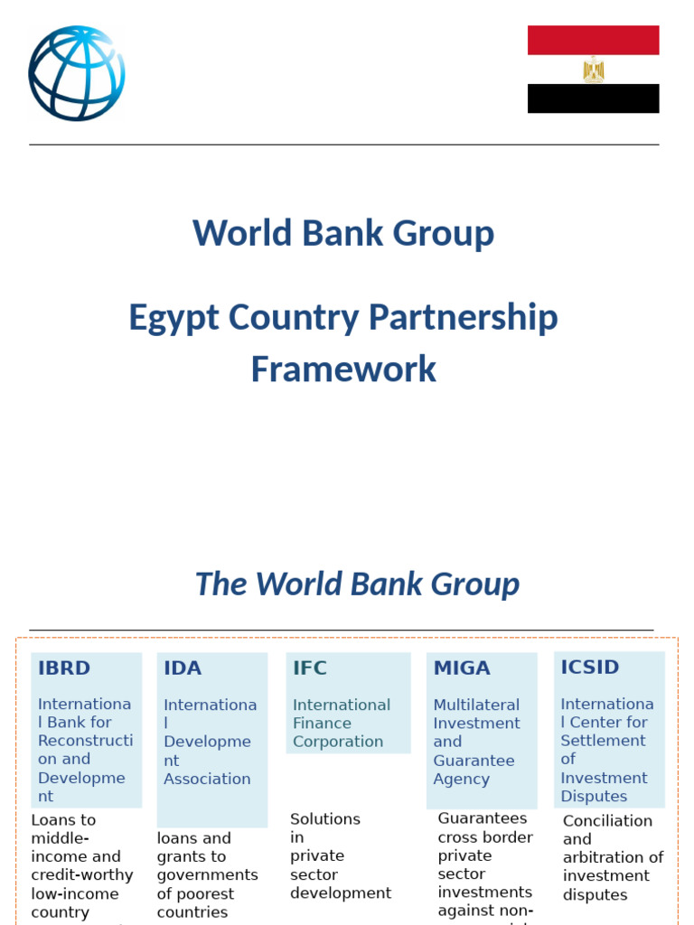 Internartional instt | PDF | World Bank Group | International Finance ...