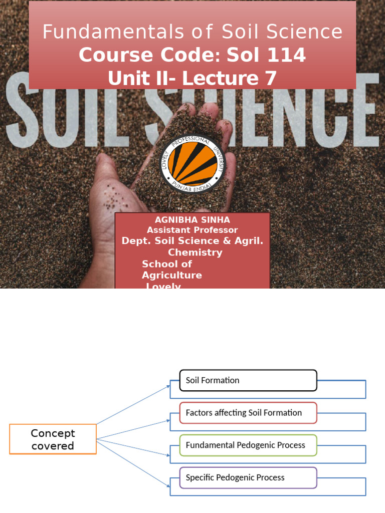 Sol 114 Unit 2 Lecture 7 Final | PDF | Soil | Weathering