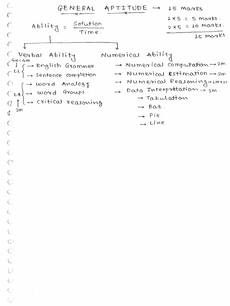 Numerical Ability | PDF
